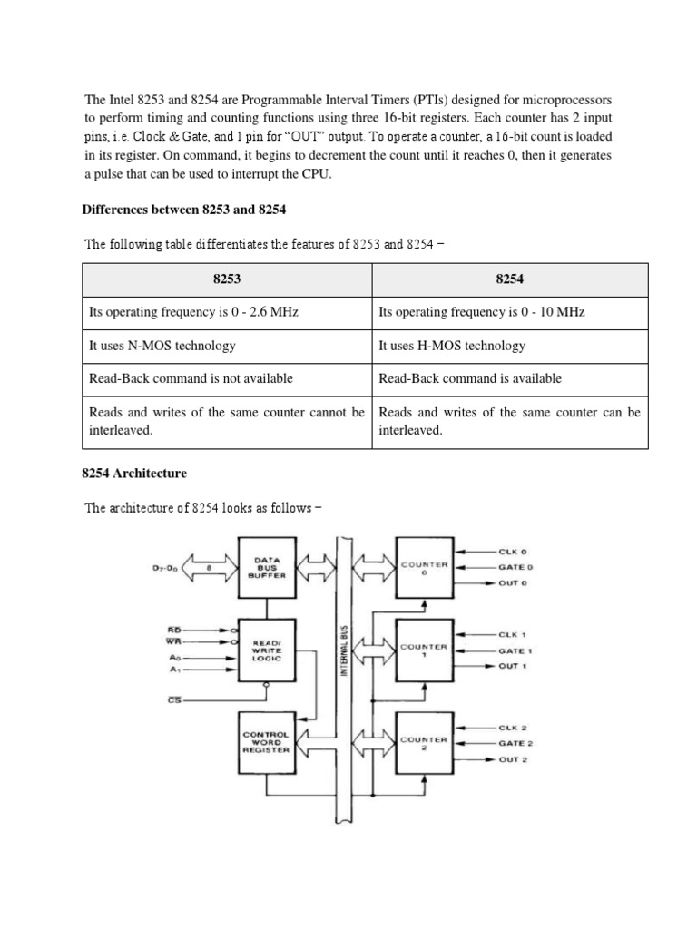 Differences Between 8253 and 8254 | PDF | Digital Electronics | Computer Data