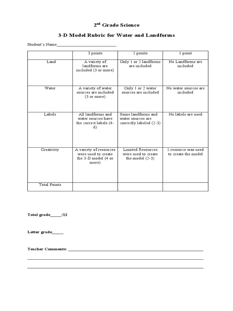 Science Rubric Pdf
