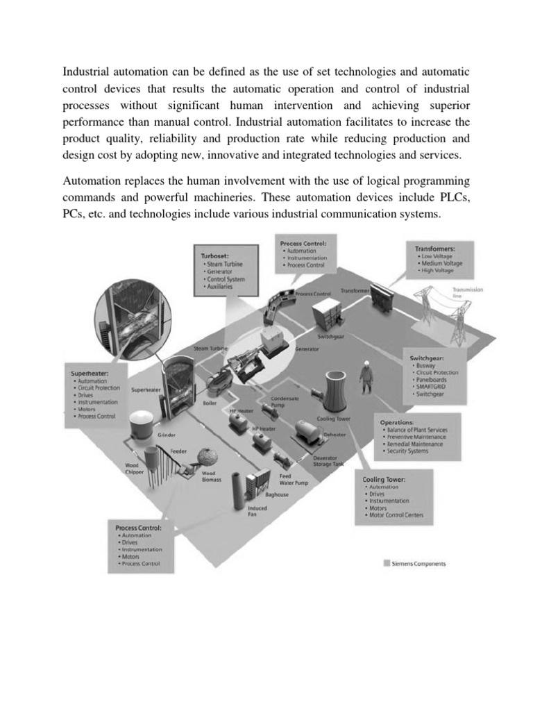 Industrial Automation - Final PDF | PDF | Programmable Logic Controller | Switch