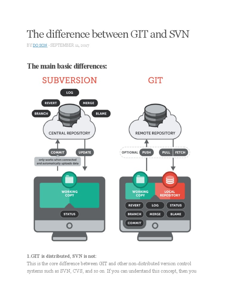 The Difference Between GIT and SVN | PDF | Information Technology | Computer Engineering