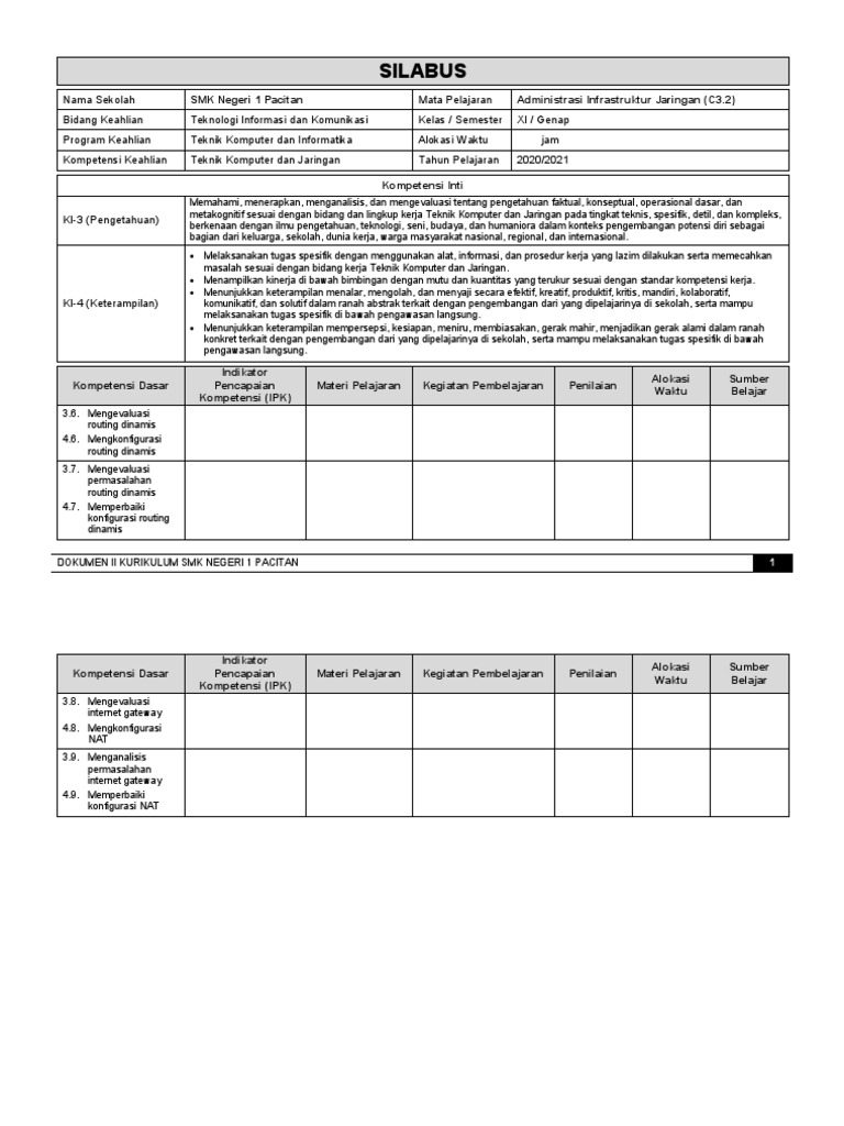 C3.2-SILABUS-XI-GENAP-TKJ-Administrasi Infrastruktur Jaringan | PDF