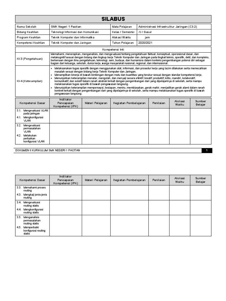 C3.2-SILABUS-XI-GASAL-TKJ-Administrasi Infrastruktur Jaringan | PDF