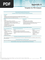 ACS Manual 2nd Edition | PDF | Occupational Therapy | Old Age