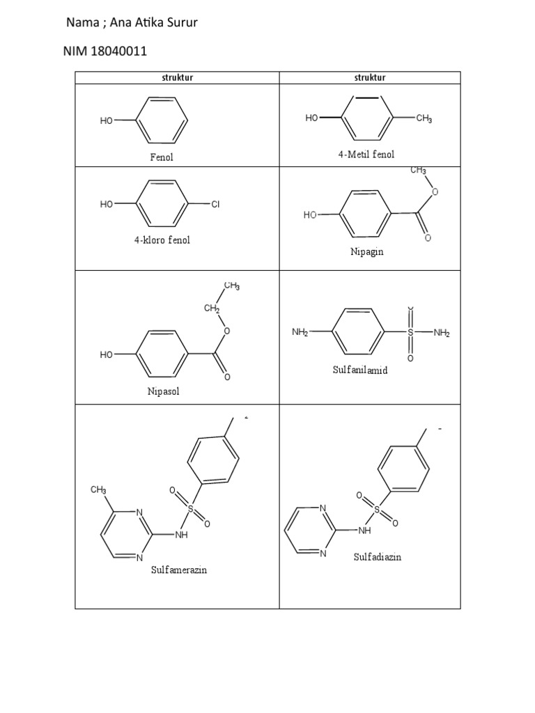 Struktur Rumus | PDF | Mathematical Optimization | Mole (Unit)