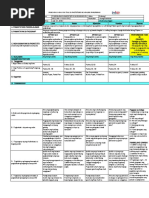 DLP- Q1 Lesson 6 Pagkasunod-sunog ng Pangyayari | PDF