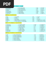 Basic Conversion Chart Uk | PDF