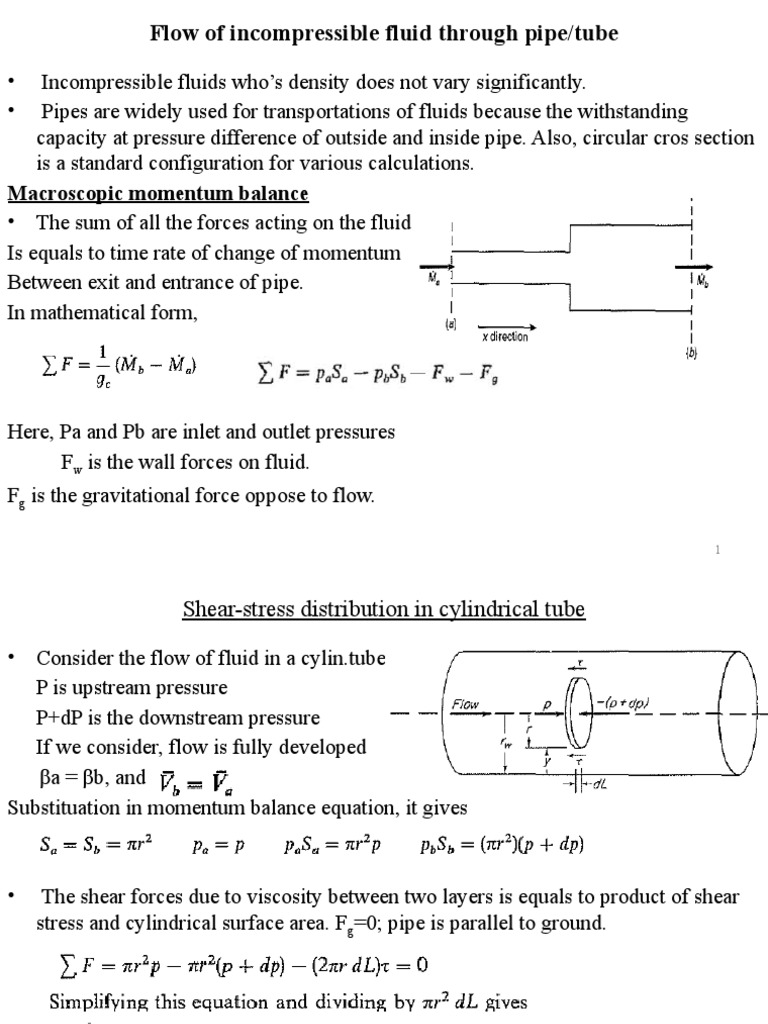 Flow of Incompressible Fluid Through Pipe/tube: Macroscopic Momentum ...