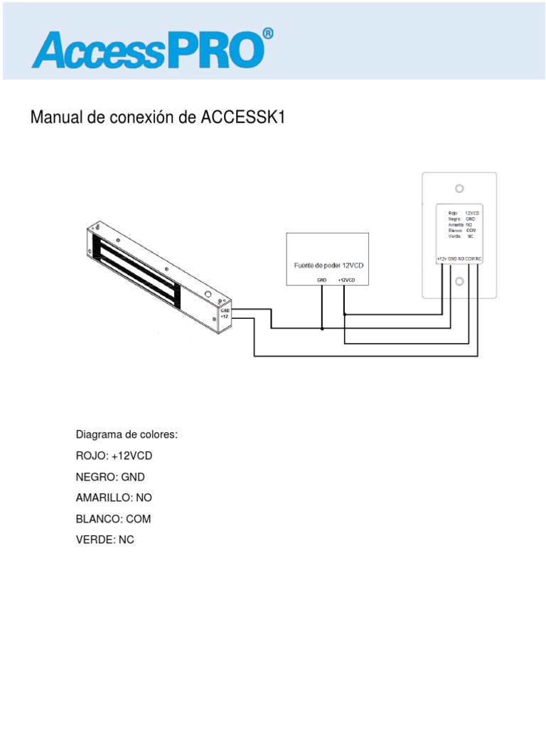 AccessPro PDF | PDF
