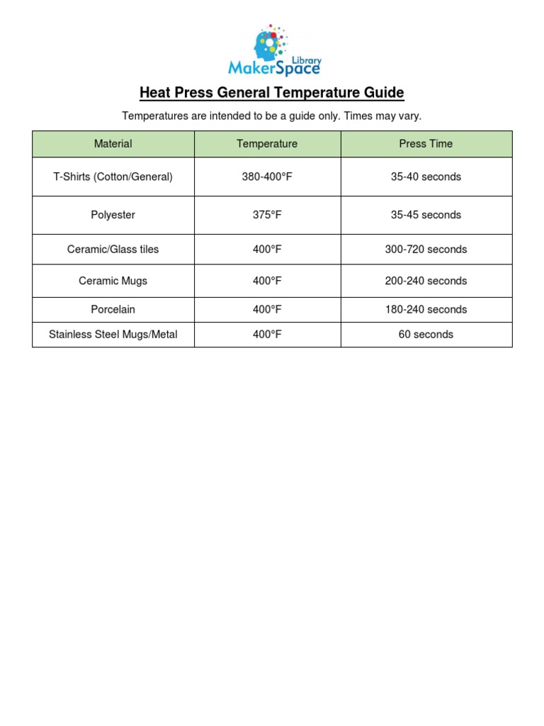 Heat Press Temperature Chart | PDF