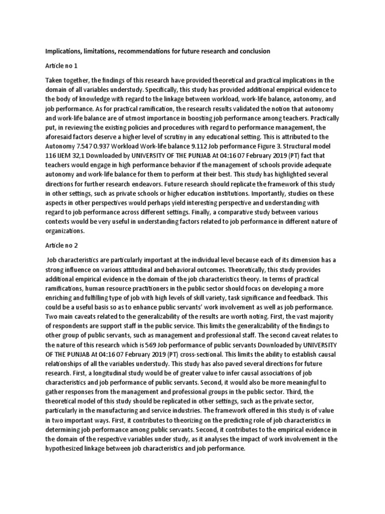 Implications, Limitations, Recommendations For Future Research and ...