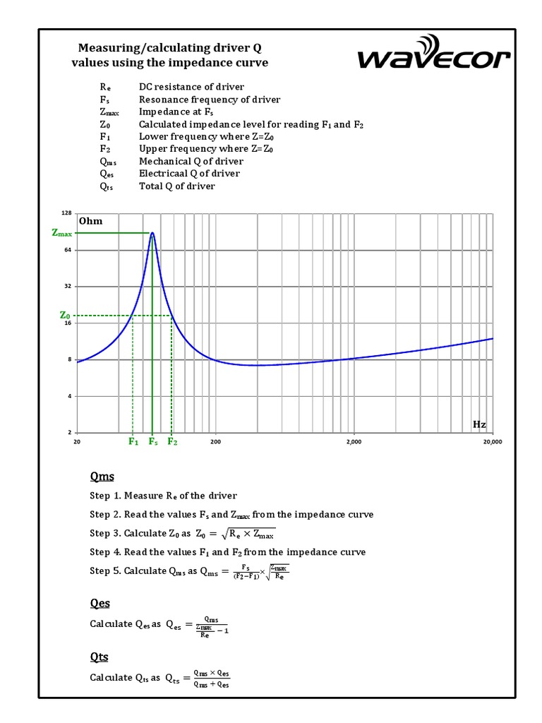 Driver Q Value Calculation Guide | PDF