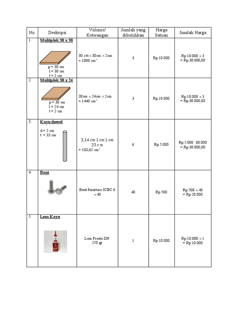 Construction Materials Cost List | PDF