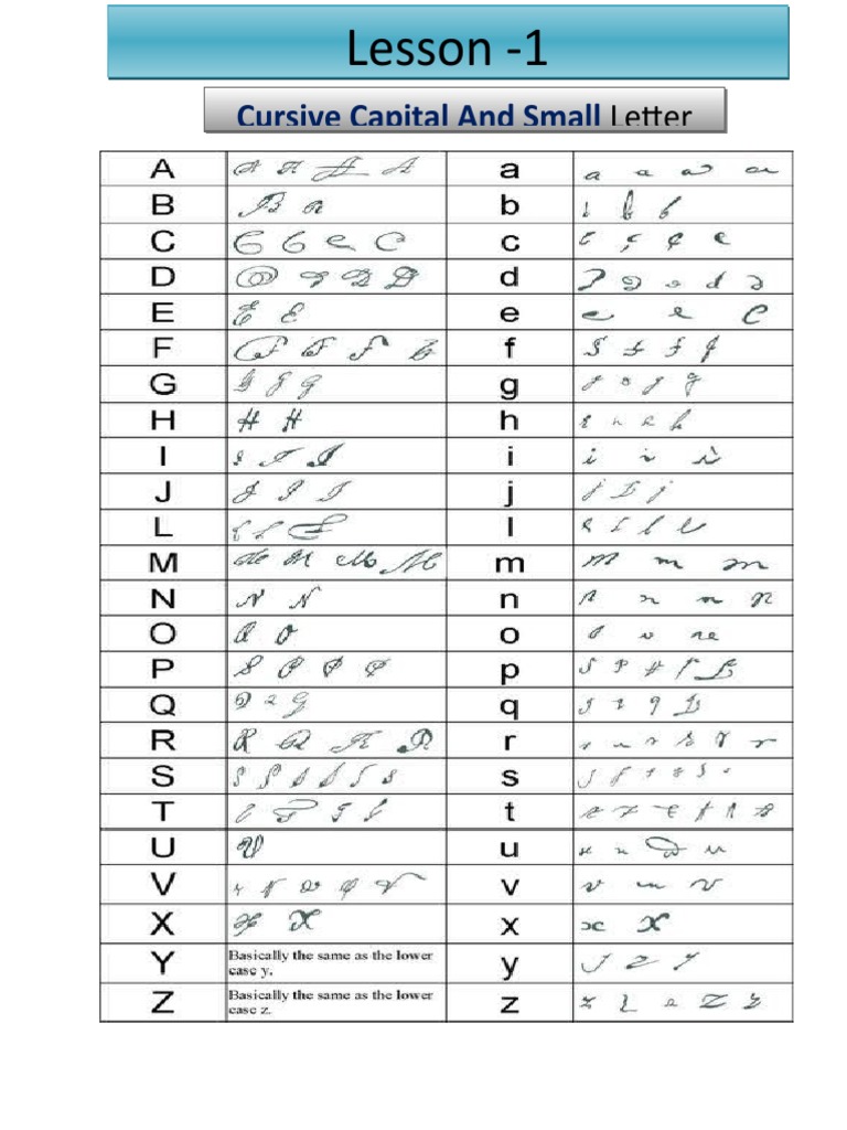 Lesson 1 (Cursive Letter and Description) | PDF