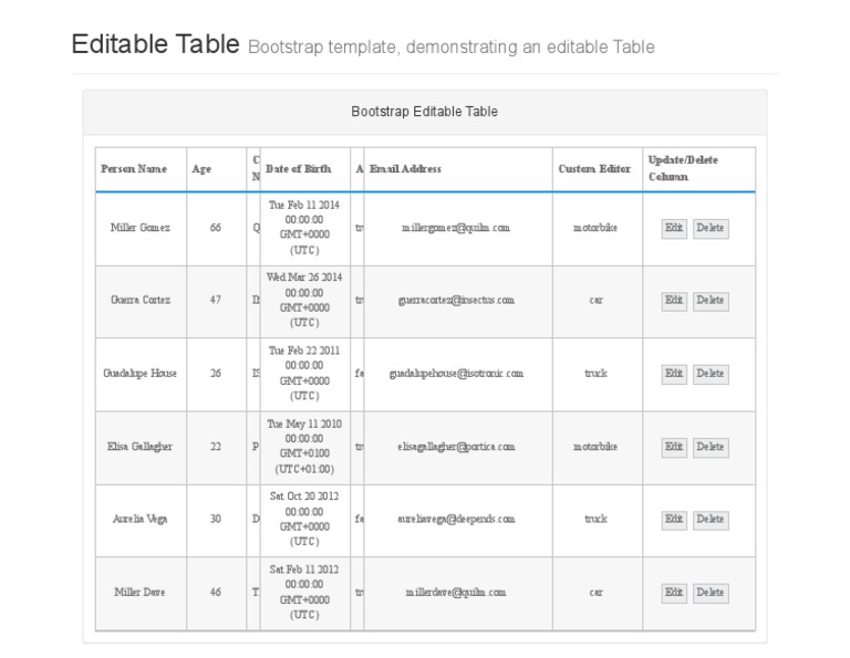 Editable Table Template Prepbootstrap Pdf