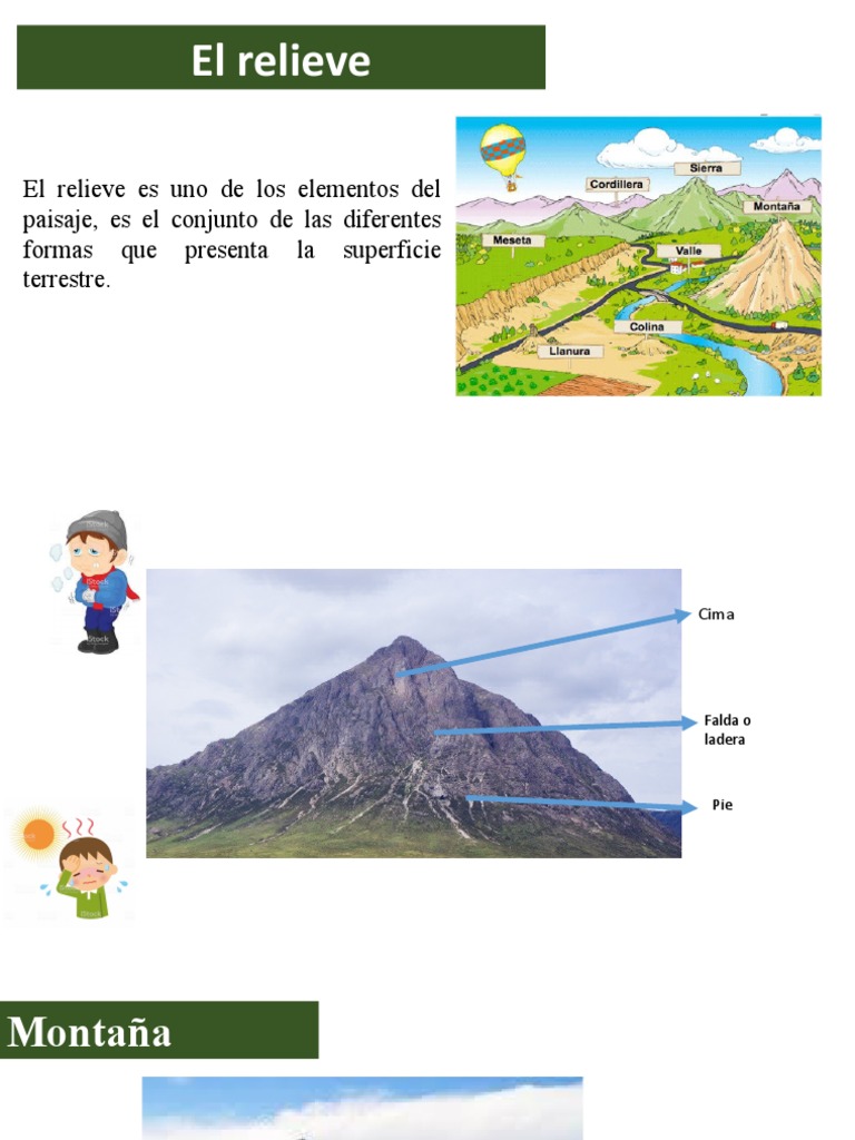 Relieve Geografia | PDF