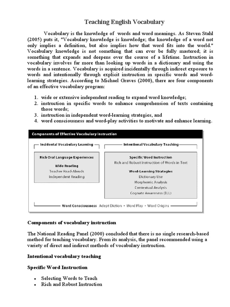 Teaching English Vocabulary: Components of Vocabulary Instruction | PDF ...