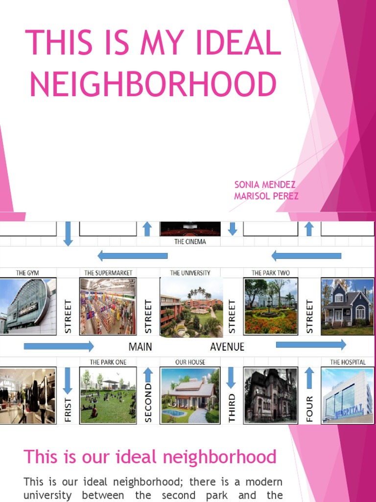 Ideal Neighborhood Features Explained | PDF