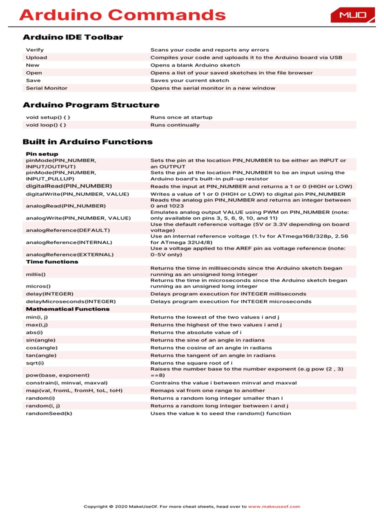Arduino IDE Toolbar: Pin Setup | PDF | Arduino | Trigonometric Functions Arduino IDE Toolbar: Pin Setup | PDF | Arduino | Trigonometric Functions