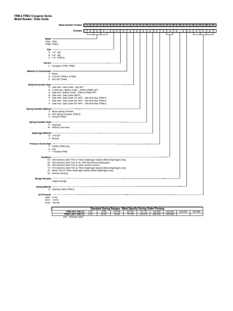 FRM & FRM-2 Cryogenic Series Model Number / Order Guide | PDF | Pipe ...