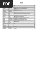 KKD Zimmet Formu | PDF