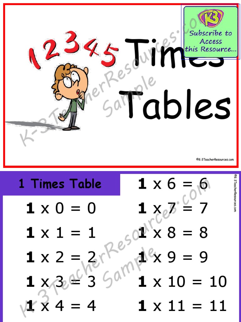 Times Tables: Sample | PDF
