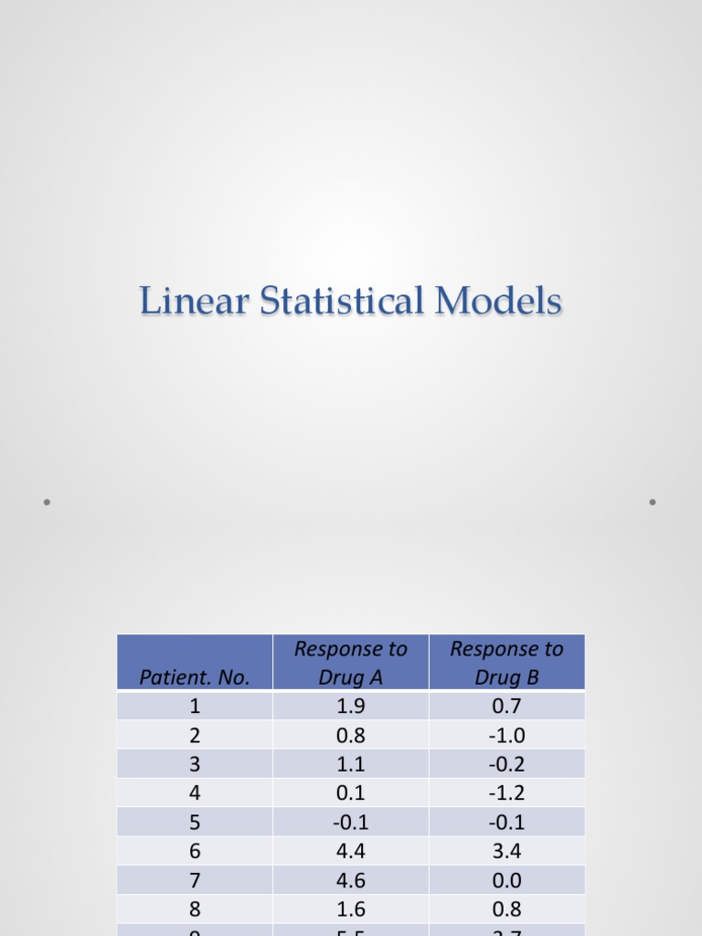 Linear Statistical Models | PDF | Coefficient Of Determination | Errors And Residuals