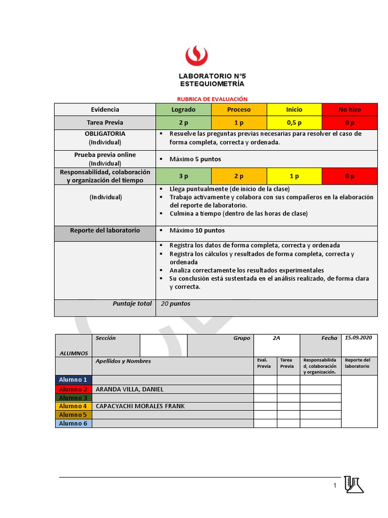 2A - Lab05 - B - Reporte de Laboratorio - 2020 - 02 - SOLUCION | PDF | Reacciones químicas ...