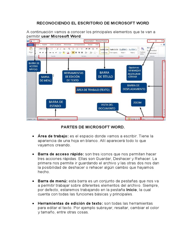 Reconociendo El Escritorio de Microsoft Word | PDF | Microsoft Word ...