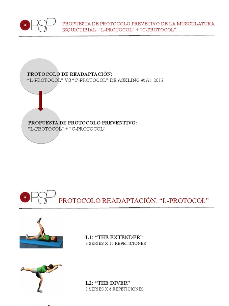 Protocolo Readaptacion Isquios Askling Vs Protocolo Prevencion Isquios ...