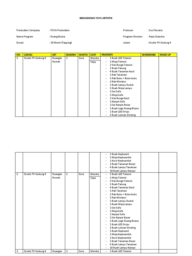 Breakdown Tata Artistik | PDF