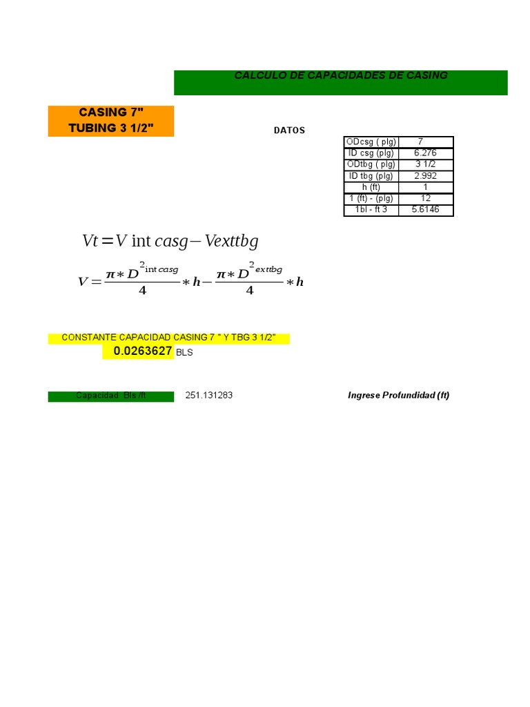 Capacidades Casing | PDF