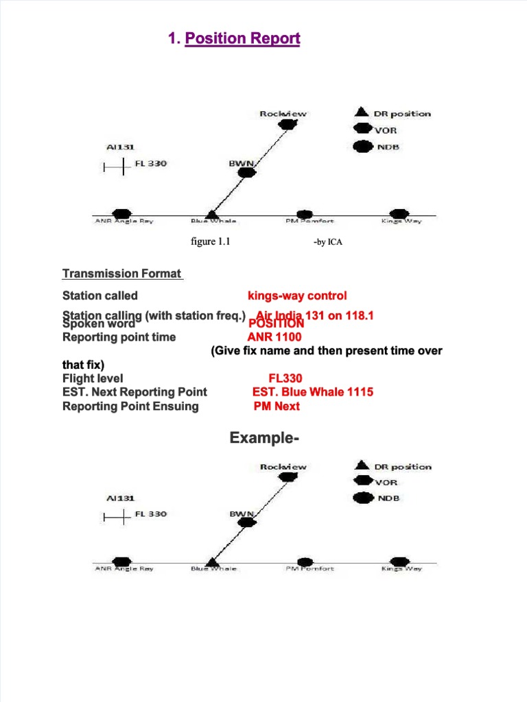 1 Position Report Example | Download Free PDF | Air Traffic Control ...