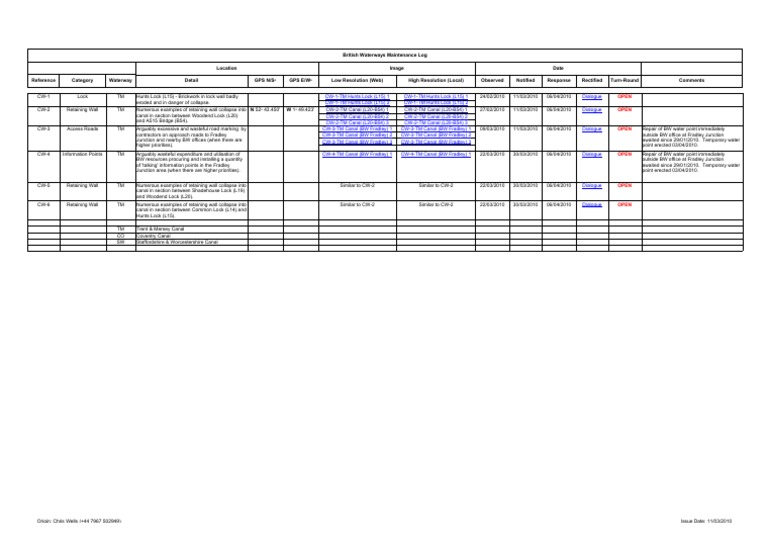 BW Maintenance Log | PDF | Marine Architecture | Hydraulic Engineering