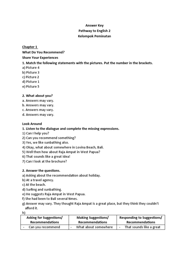Answer Key Pathway To English 2 Peminatan K13N | PDF | Clause ...
