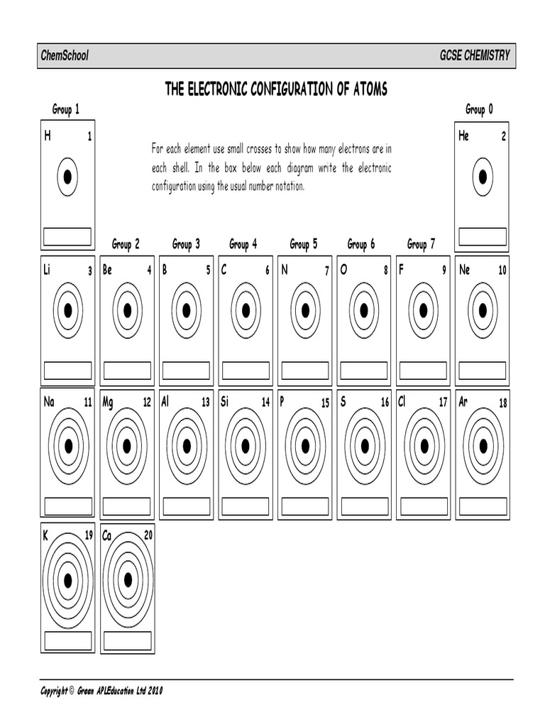 CH 3. Electronic - Configuration | PDF