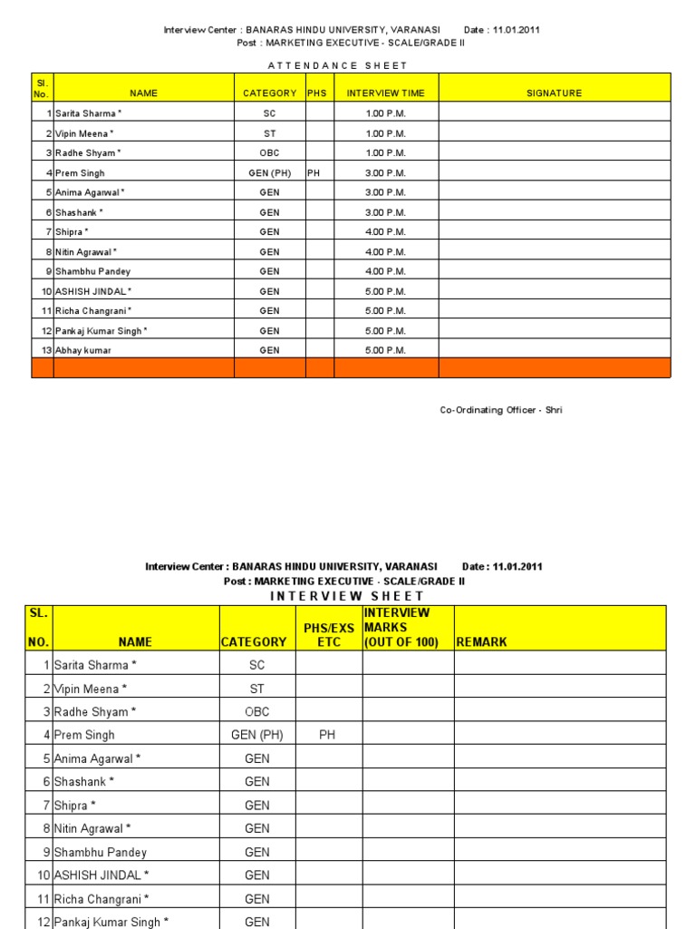Interview Attendance for Marketing Executive | PDF | Government Of ...