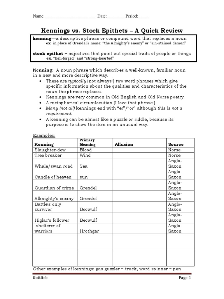 Beowulf Kennings Vs Epithets | PDF | Beowulf | English Language
