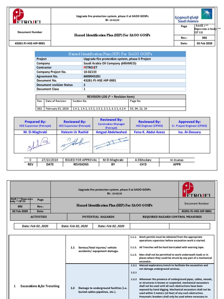 Hazard Identification Plan (HIP) Rev 01 For SAOO GOSPs | PDF | Safety ...