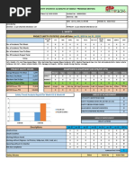 Concrete Pump Safety Checklist | PDF | Truck | Pipeline Transport
