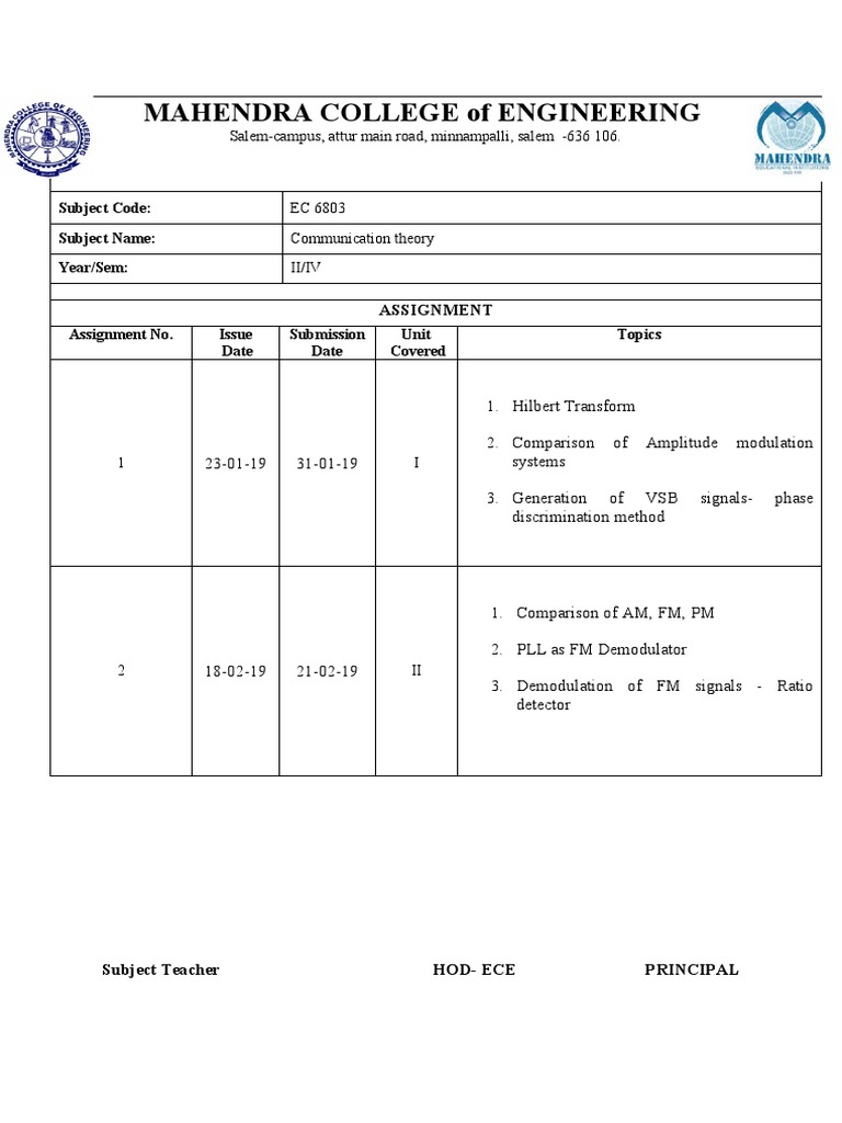 Mahendra College of Engineering: Assignment | PDF