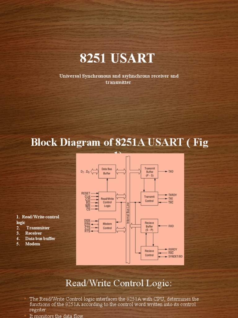 8251 USART: Universal Synchronous and Asyhnchrous Receiver and Transmitter | PDF | Input/Output ...