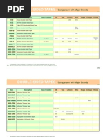 BS 6644 IGEUP10 BS 5440 Quick Reference Guide 080415 | PDF ...