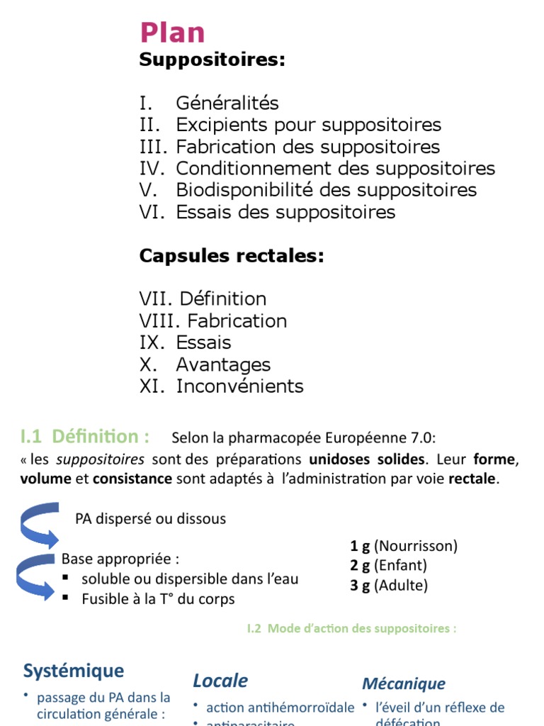 Fabrication et caractéristiques des suppositoires | PDF | Glycérol | Rectum