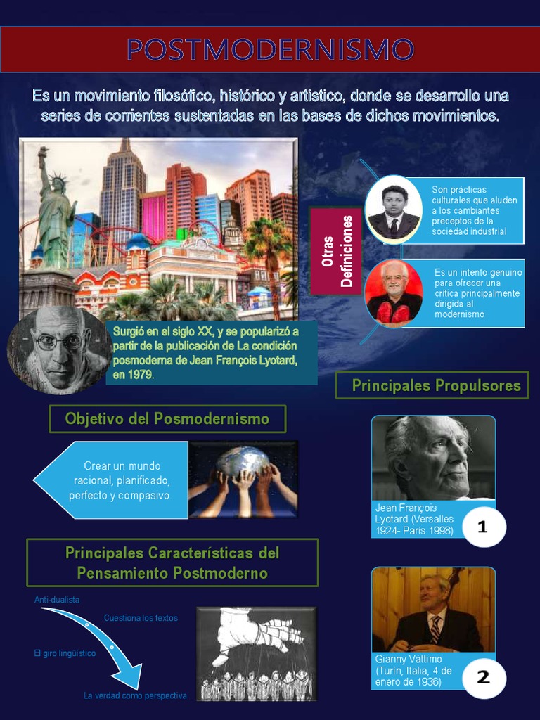 Infografia - Posmodernismo-3 | PDF
