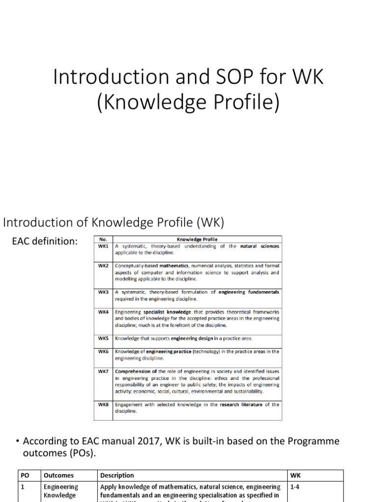 Introduction and SOP For WK (Knowledge Profile) | PDF | Engineering ...