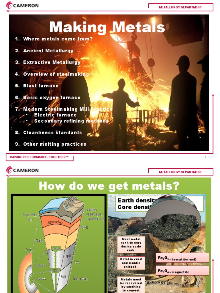 Module 2 - Making Metals | PDF | Steelmaking | Iron