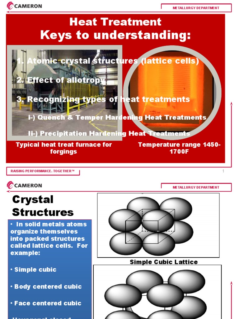 Module 3 - Heat Treating | PDF | Heat Treating | Materials Science