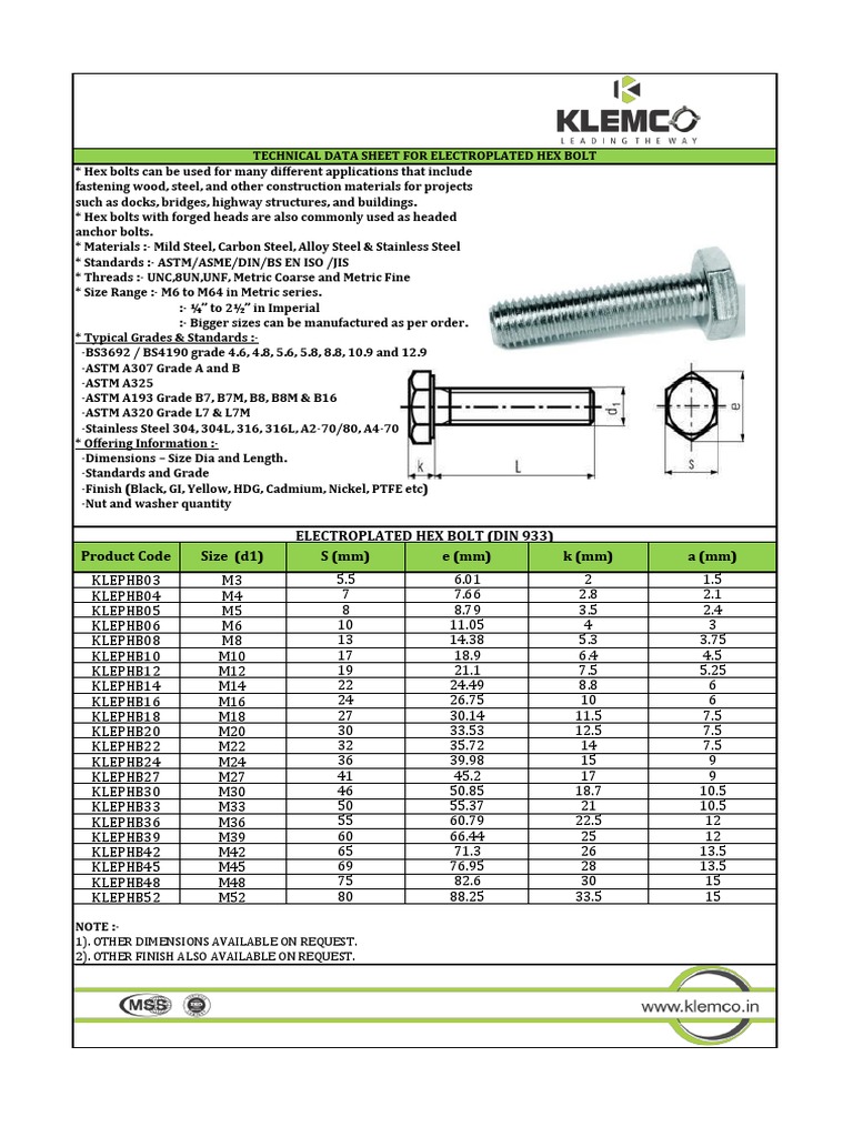 Hex Bolt (Din 933) | PDF | Screw | Metals