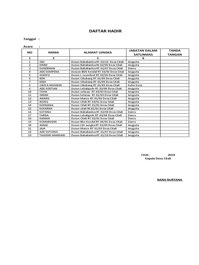 Daftar Hadir Linmas | PDF
