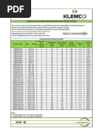 ACI - Reference Tables | PDF | Physical Sciences | Building Materials